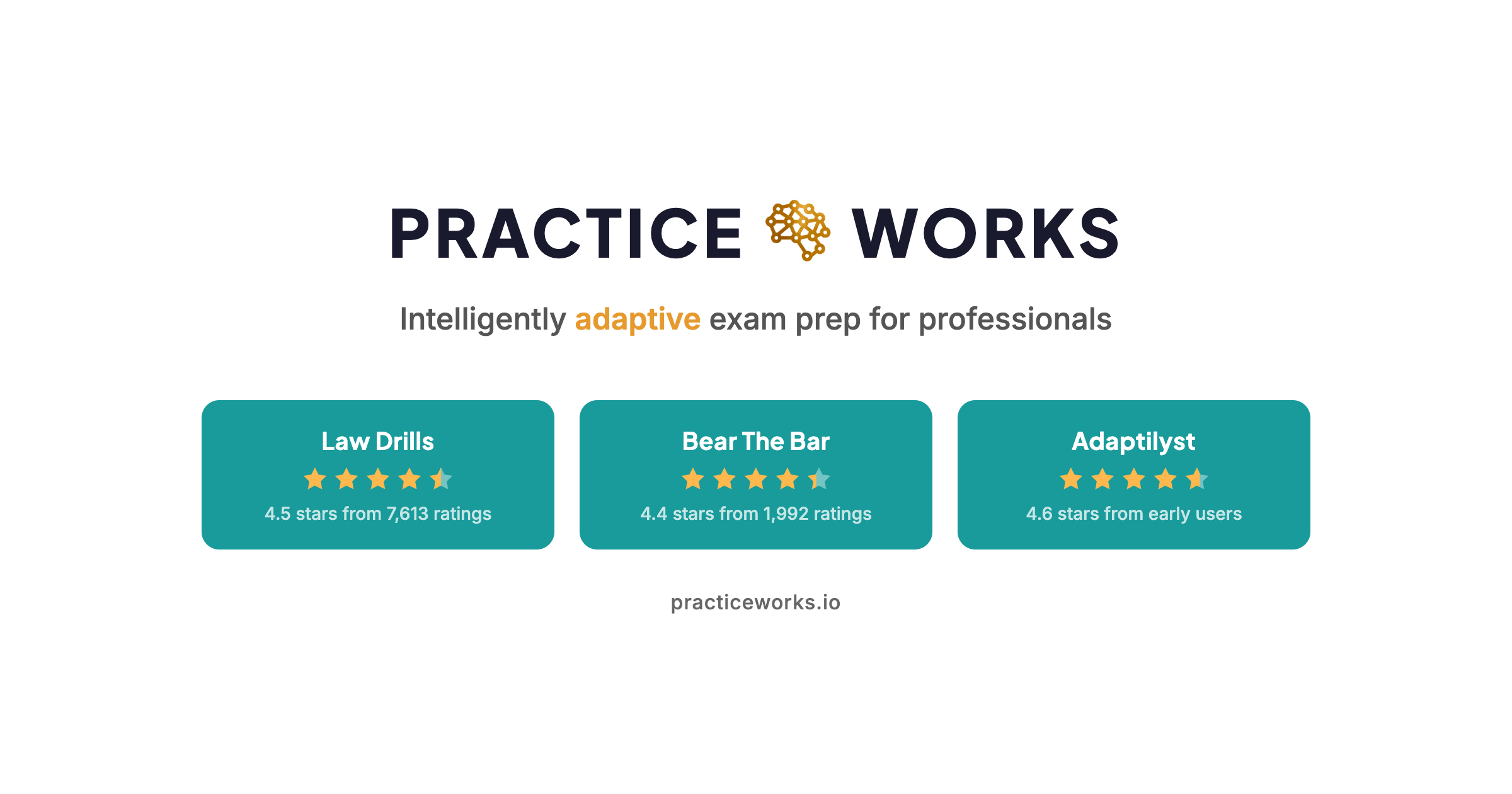 750+ Free MCQs for SQE1: Complete Guide Updated for 2026 | Law Drills